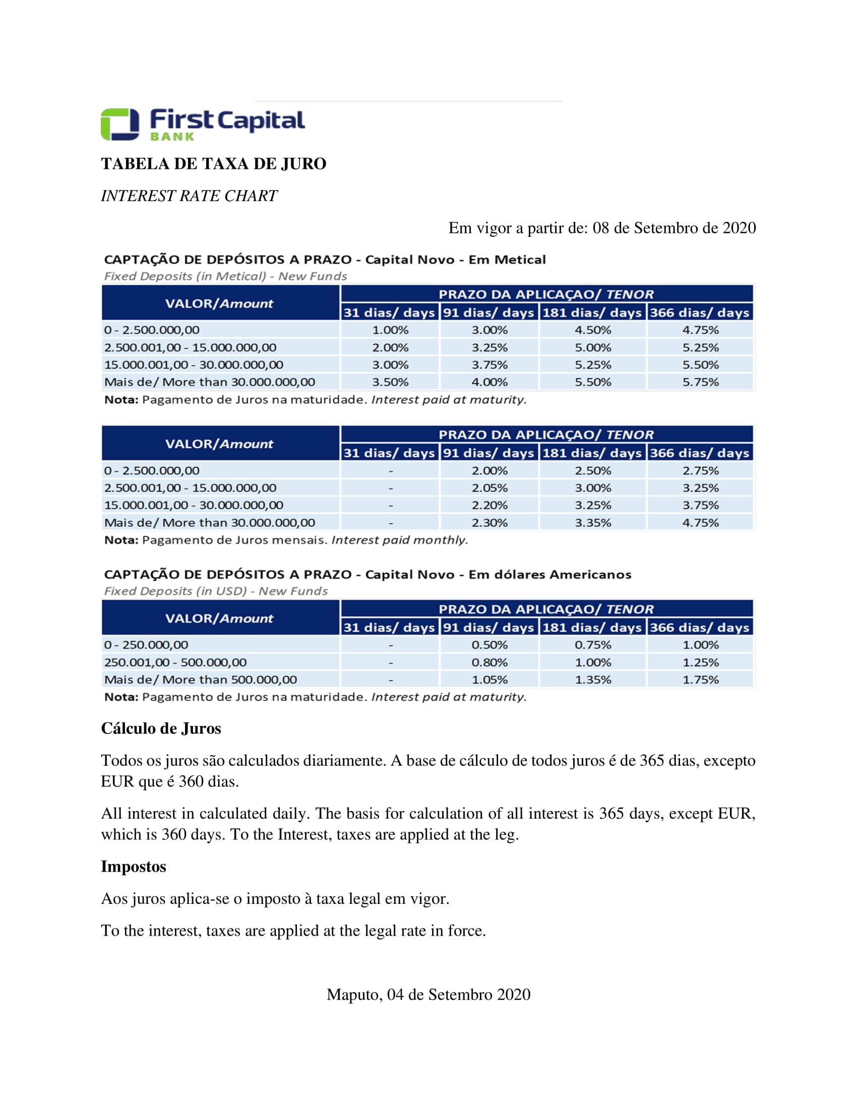Interest Rates – First Capital Bank Mozambique
